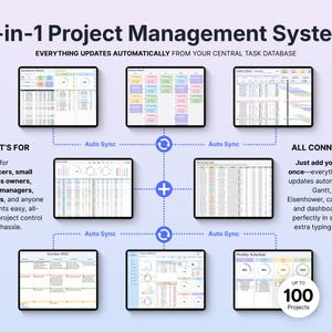 Project Management Spreadsheet Team Project Task Tracker Google Sheets ...