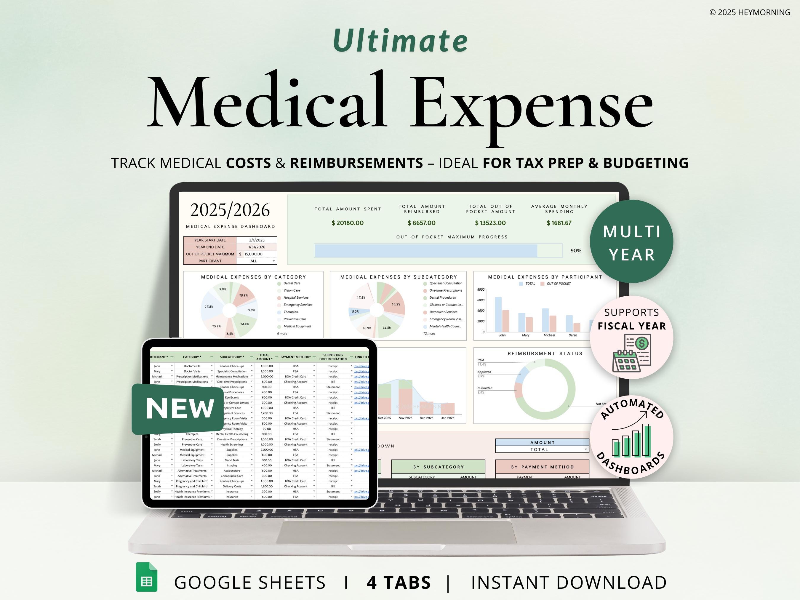 Medical Expense Tracker Google Sheets HSA FSA Reimbursement Spreadsheet ...