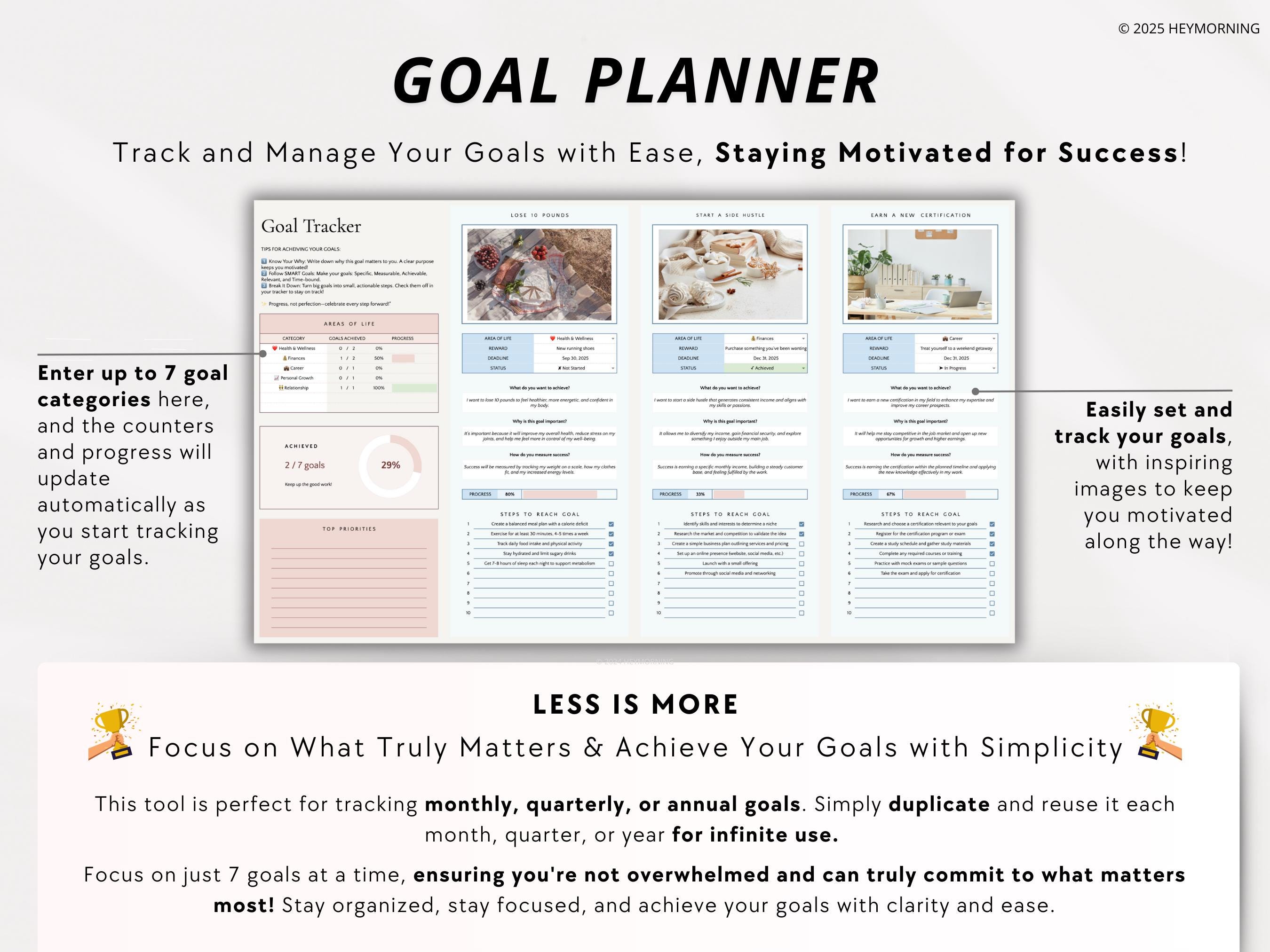 Goal Tracker 2025 Budget Spreadsheet Income and Expense Google Sheets ...