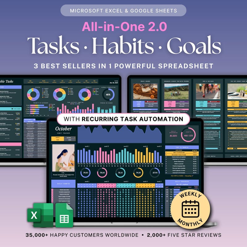 System Habit Tracker Goals - Etsy UK