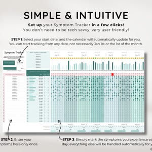 Multi-year Symptom Tracker Google Sheet 5-year Chronic Symptom Tracker ...