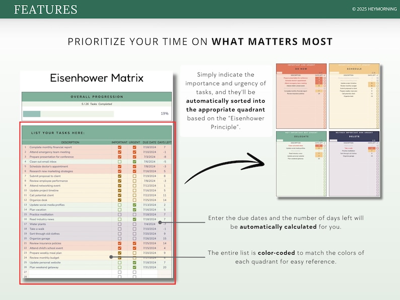Eisenhower Matrix Spreadsheet Decision Matrix Google Sheets Task ...