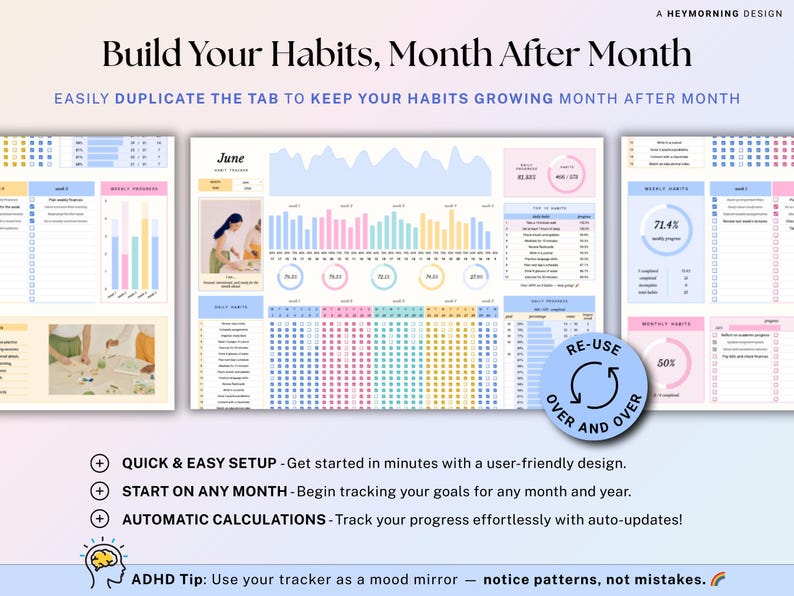 Habit Tracker Daily Routine Planner Weekly Monthly Habit Tracking ...
