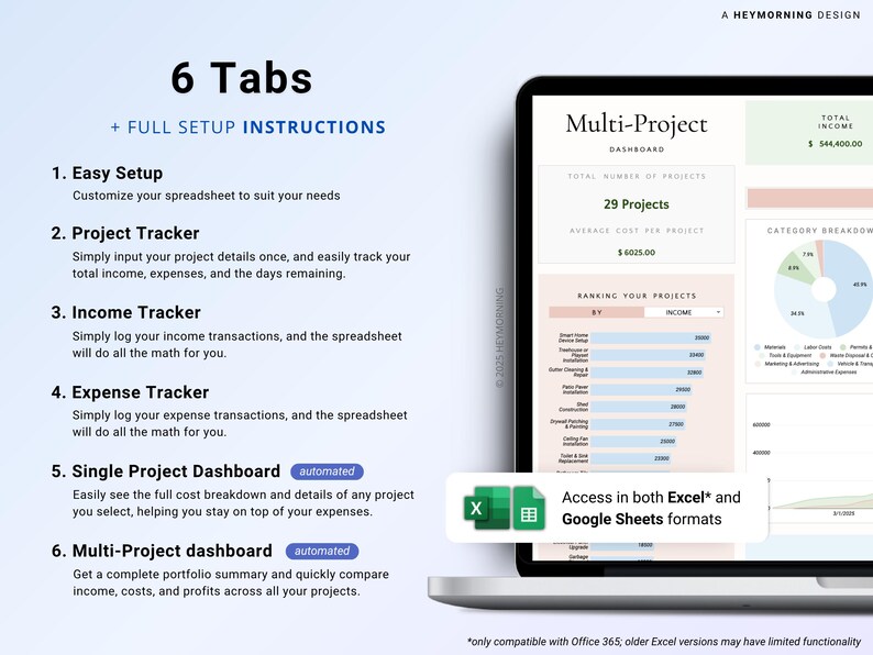 Project Cost Tracker Spreadsheet Project Budget Template Job Costing ...