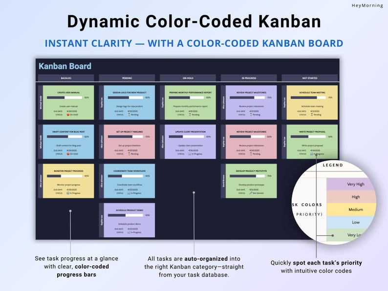 Kanban Board Spreadsheet Dark Mode Kanban Project Management Google ...
