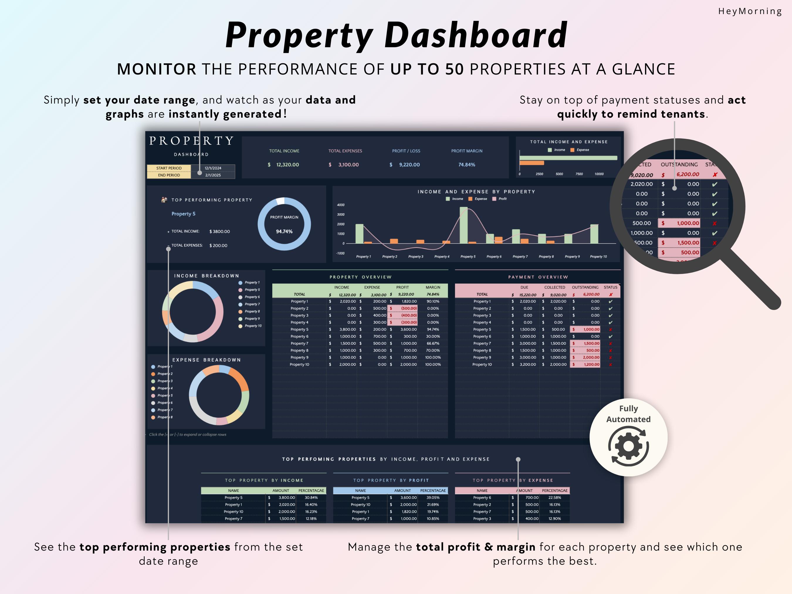 Multi Property Rental Tracker Spreadsheet Dark Mode Landlord ...