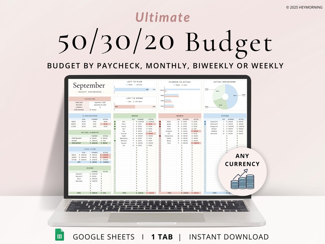 50/30/20 Budget Spreadsheet 70/20/10 Budget Monthly Google Sheet 60/20 ...