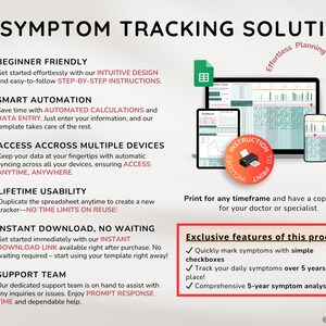 Multi-year Symptom Tracker Google Sheet 5-year Chronic Symptom Tracker ...