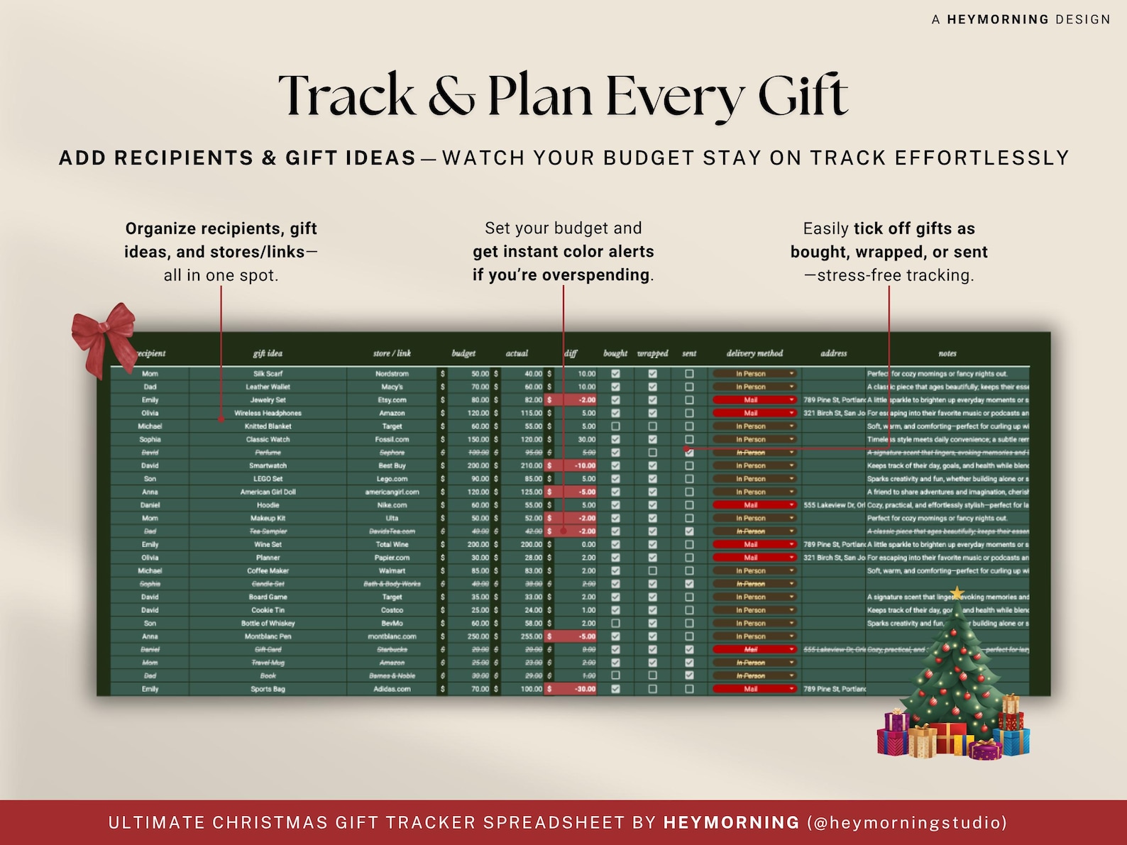 Christmas Gift Tracker Spreadsheet Dark Mode Holiday Gift Planner ...