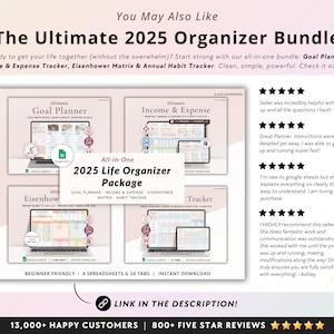 Yearly Habit Tracker Google Sheets Annual Habit Planner Spreadsheet ...