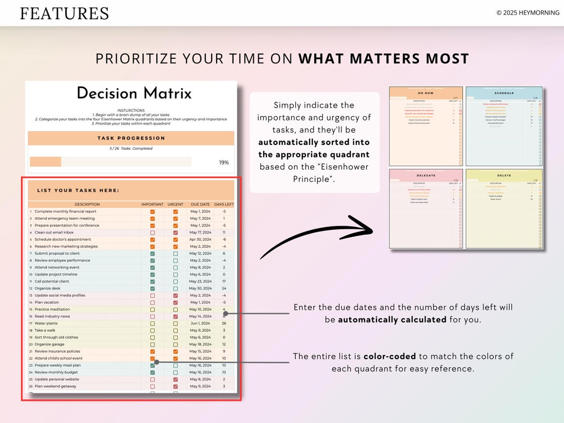Eisenhower Matrix Google Sheets Decision Matrix Spreadsheet Task ...