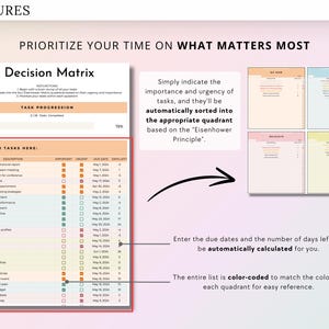 Eisenhower Matrix Google Sheets Decision Matrix Spreadsheet Task Priority Tracker Template Brain ...