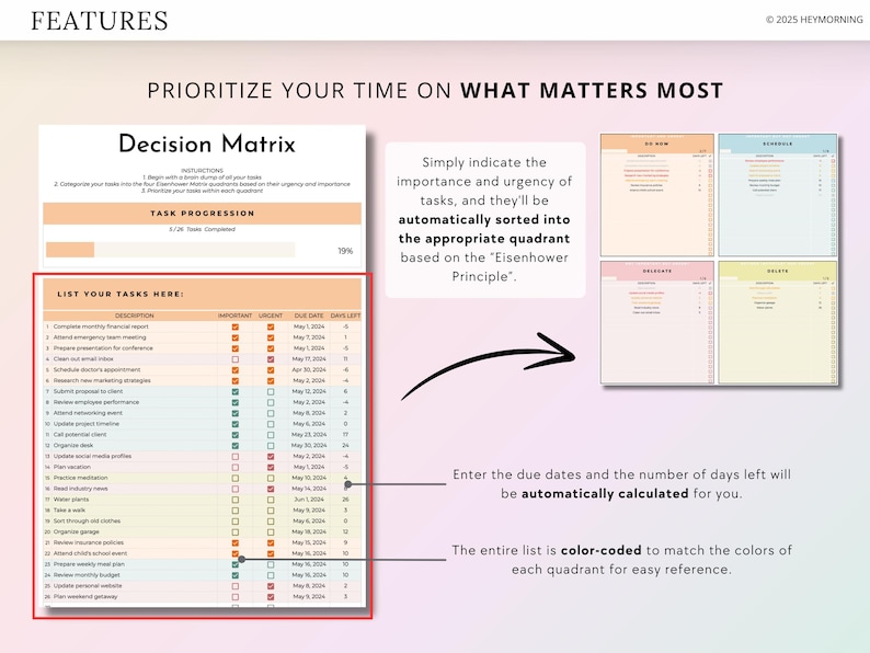 Eisenhower Matrix Google Sheets Decision Matrix Spreadsheet Task ...