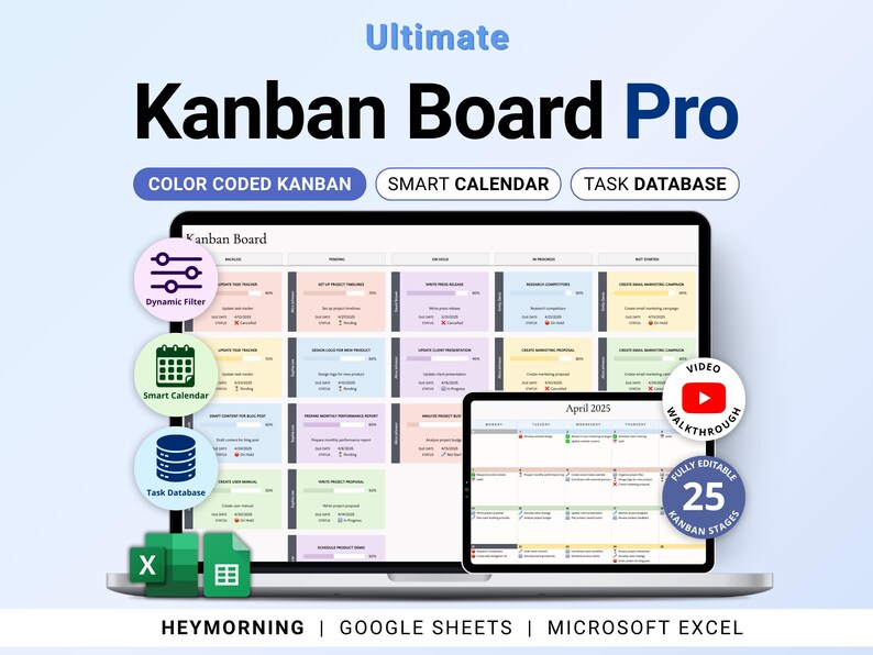 Kanban Board Task Tracker for Business Project Management Google Sheets Multi Project Planning ...