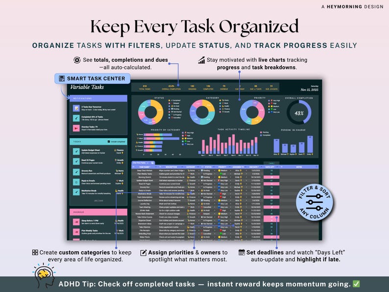 Dark Mode Task Tracker Spreadsheet Team Task Planner Google Sheets ...