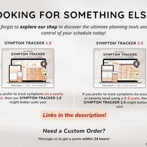 Multi-year Symptom Tracker Google Sheet 5-year Chronic Symptom Tracker ...