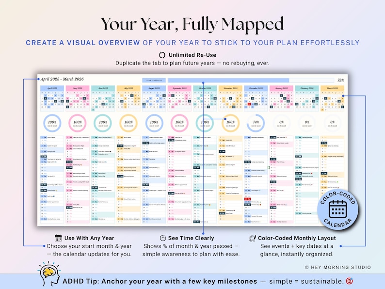 Year at a Glance Planner Spreadsheet Undated Yearly Overview Google ...