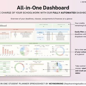 Academic Student Planner Google Sheets Assignment Tracker Spreadsheet University Study Planner ...