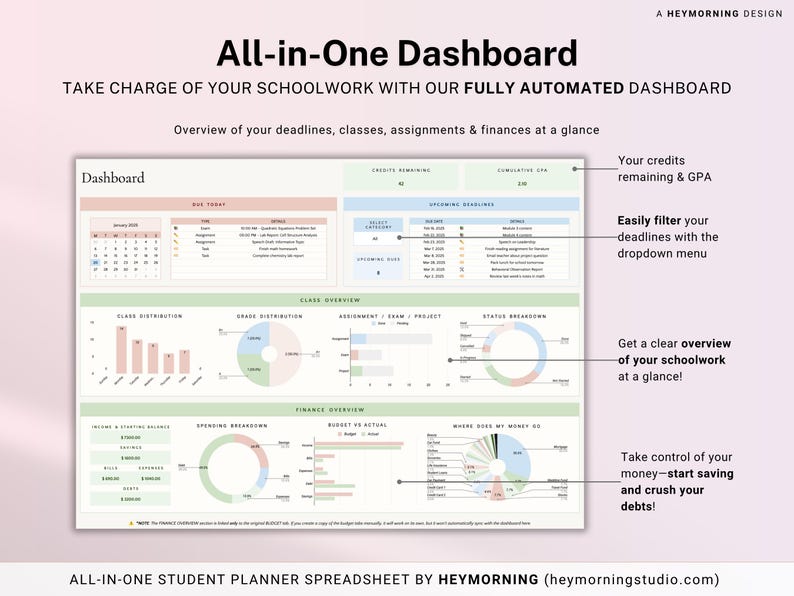 Academic Student Planner Google Sheets Assignment Tracker Spreadsheet ...