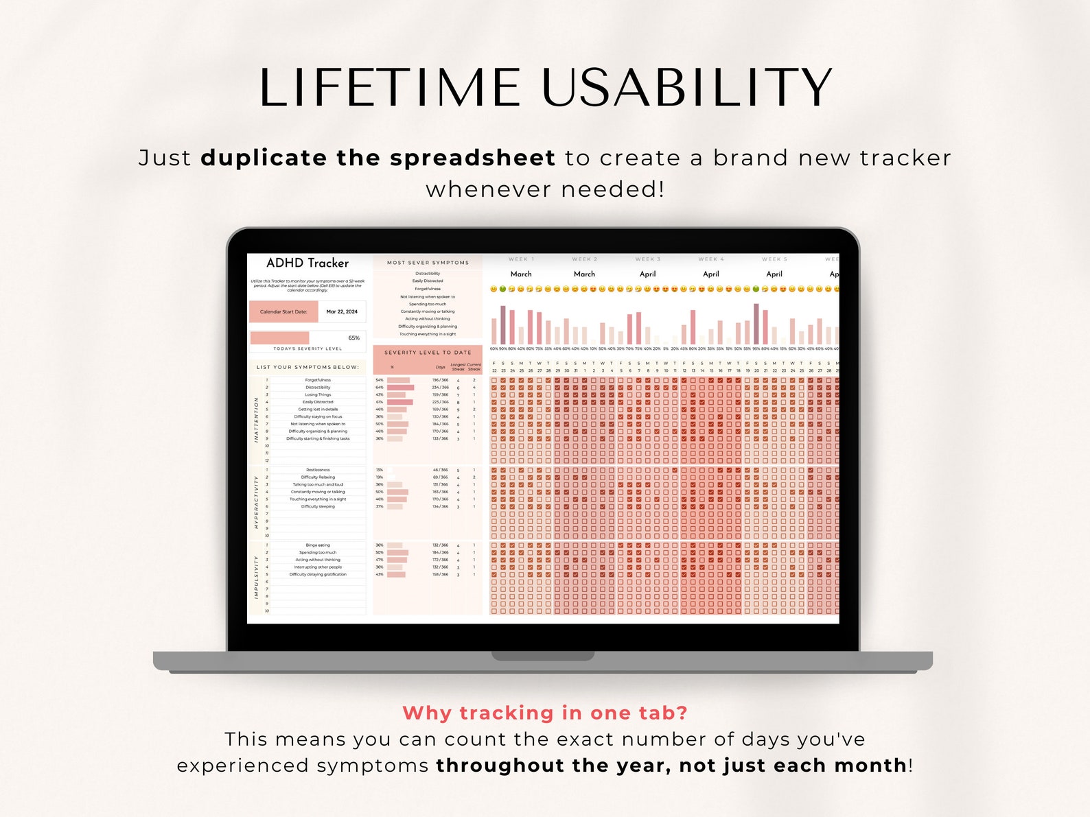 ADHD Tracker Google Sheets Symptom Tracker Spreadsheet Annual ADHD ...
