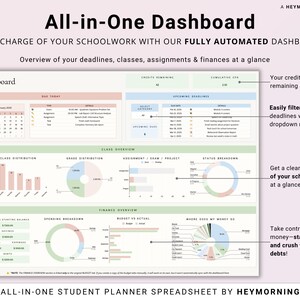 Academic Student Planner Google Sheets Assignment Tracker Spreadsheet ...