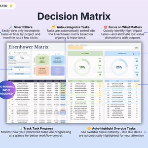 Project Management Spreadsheet Team Project Task Tracker Google Sheets ...