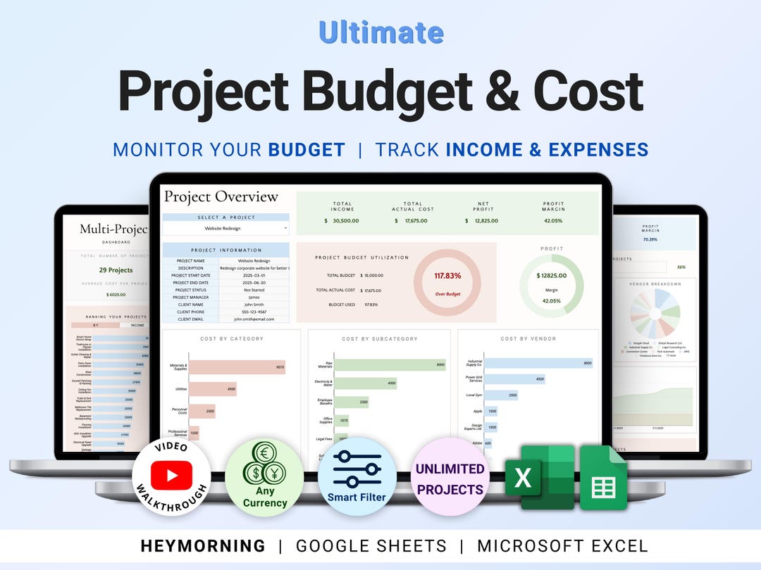 Project Cost Tracker Spreadsheet Project Budget Template Job Costing ...