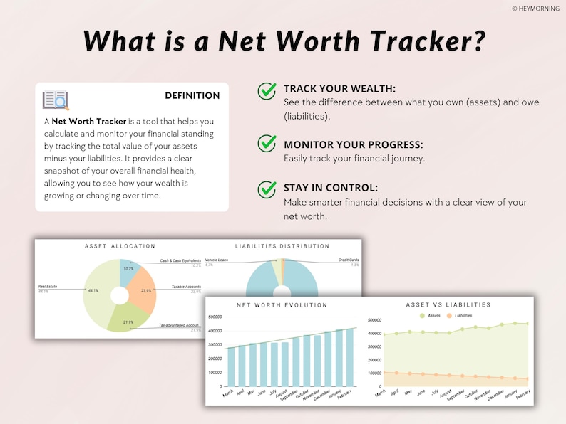 Net Worth Tracker Google Sheets Annual Net Worth Calculator Spreadsheet ...