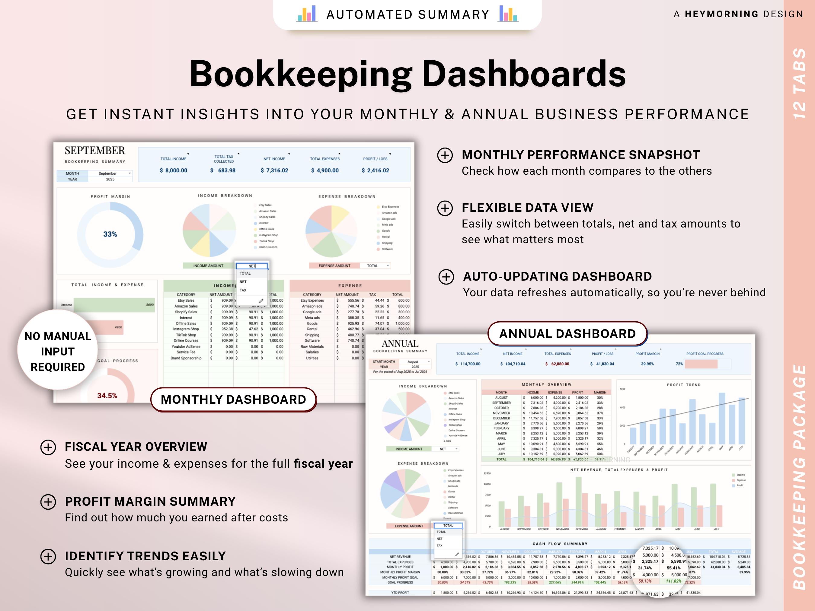 Home Bakery Business Bundle Food Recipe Cost Calculator Spreadsheet ...
