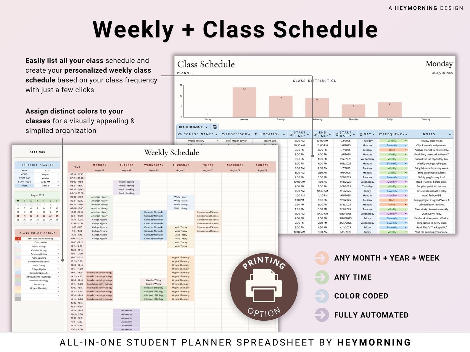 Academic Student Planner Google Sheets Assignment Tracker Spreadsheet ...