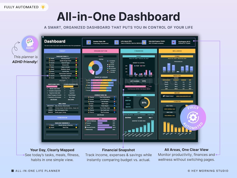 ADHD Life Planner Dark Mode Google Sheets Budget Tracker Excel Daily ...