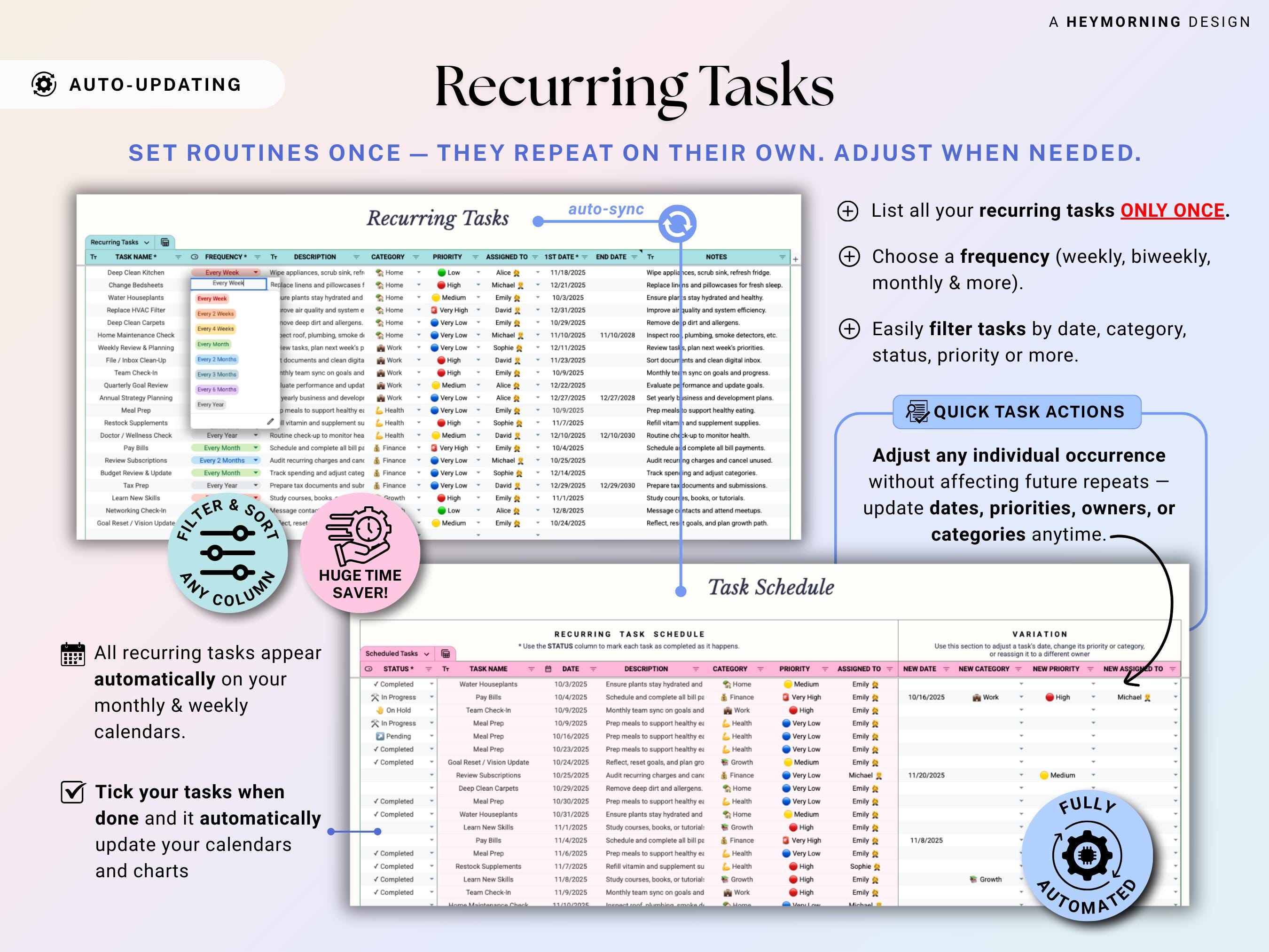 Team Task Tracker Google Sheets Task Management Template for Small ...