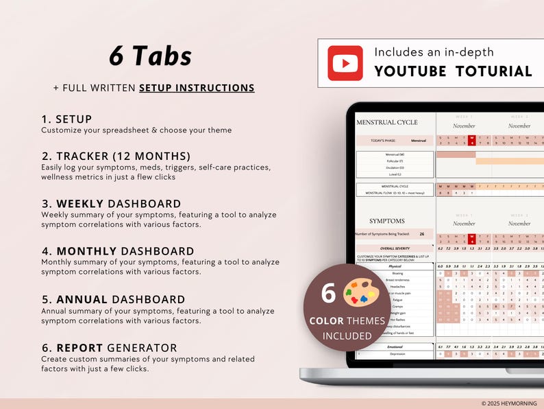 PMDD Symptom Tracker Google Sheets PMS Symptom Tracker Spreadsheet PCOS ...