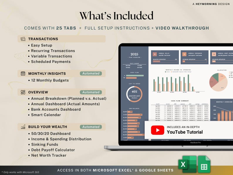 Ultimate Annual Budget Google Sheets Excel Budget Template Monthly ...