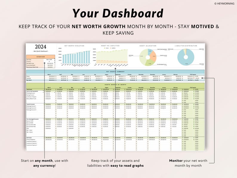 Net Worth Tracker Google Sheets Annual Net Worth Calculator Spreadsheet ...