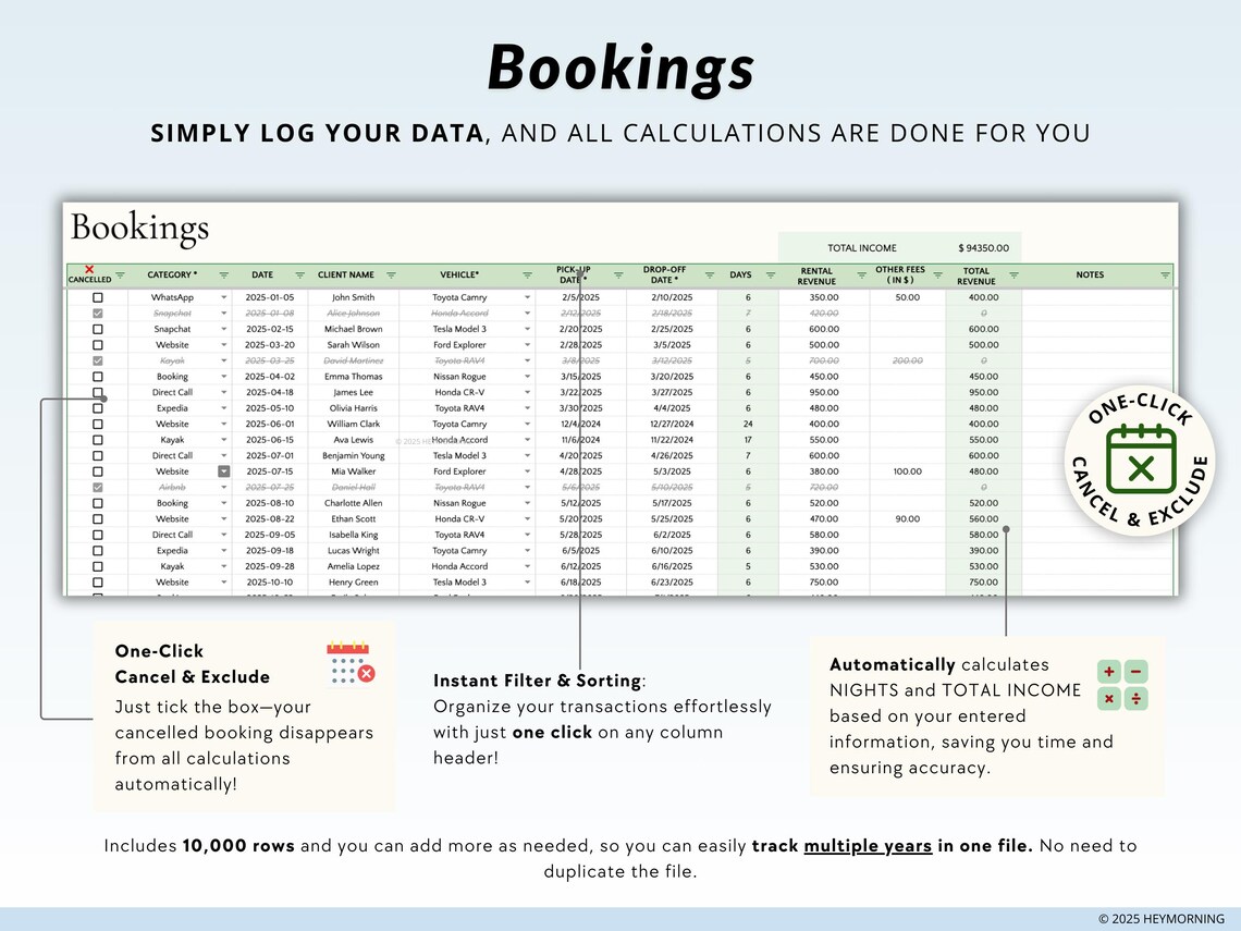 Car Rental Booking Calendar Google Sheets Vehicle Reservation ...