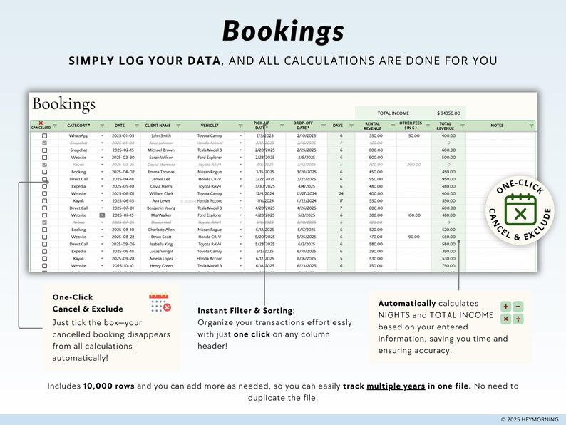 Car Rental Booking Calendar Google Sheets Vehicle Reservation ...