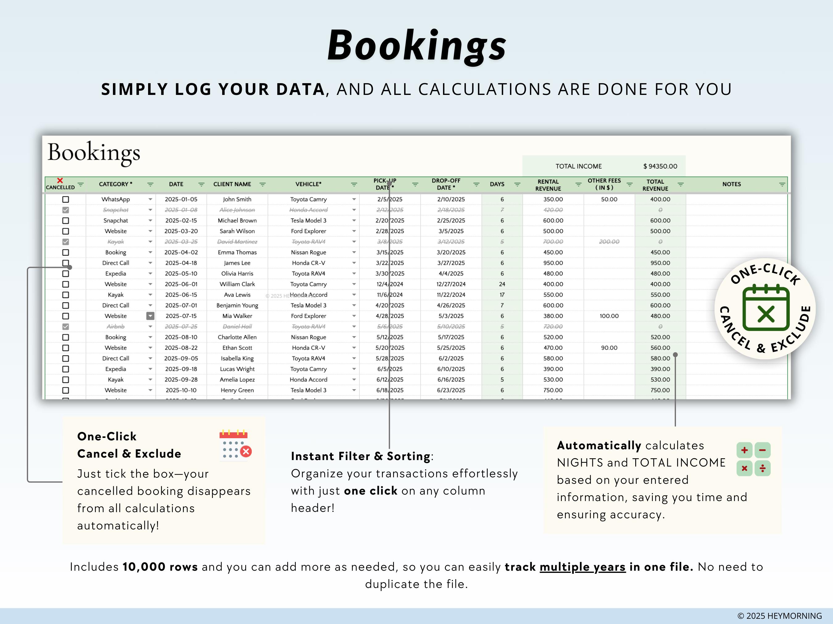 Car Rental Booking Calendar Google Sheets Vehicle Reservation ...