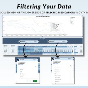 Medication Tracker Google Sheets Daily Supplement Spreadsheet Annual ...