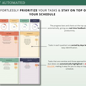 Decision Matrix Google Sheets Eisenhower Matrix Spreadsheet Task Priority Tracker Template Brain ...