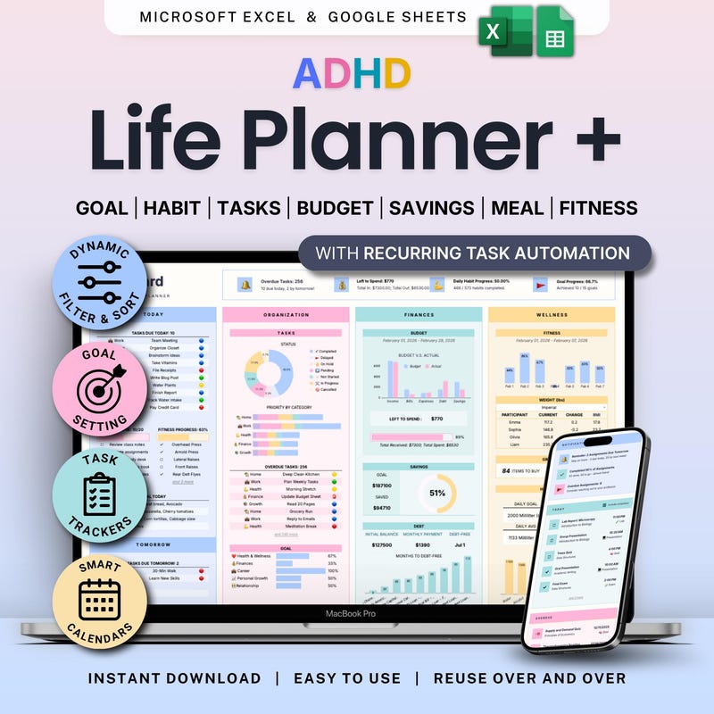 Adhd Digital Meal Planner - Etsy