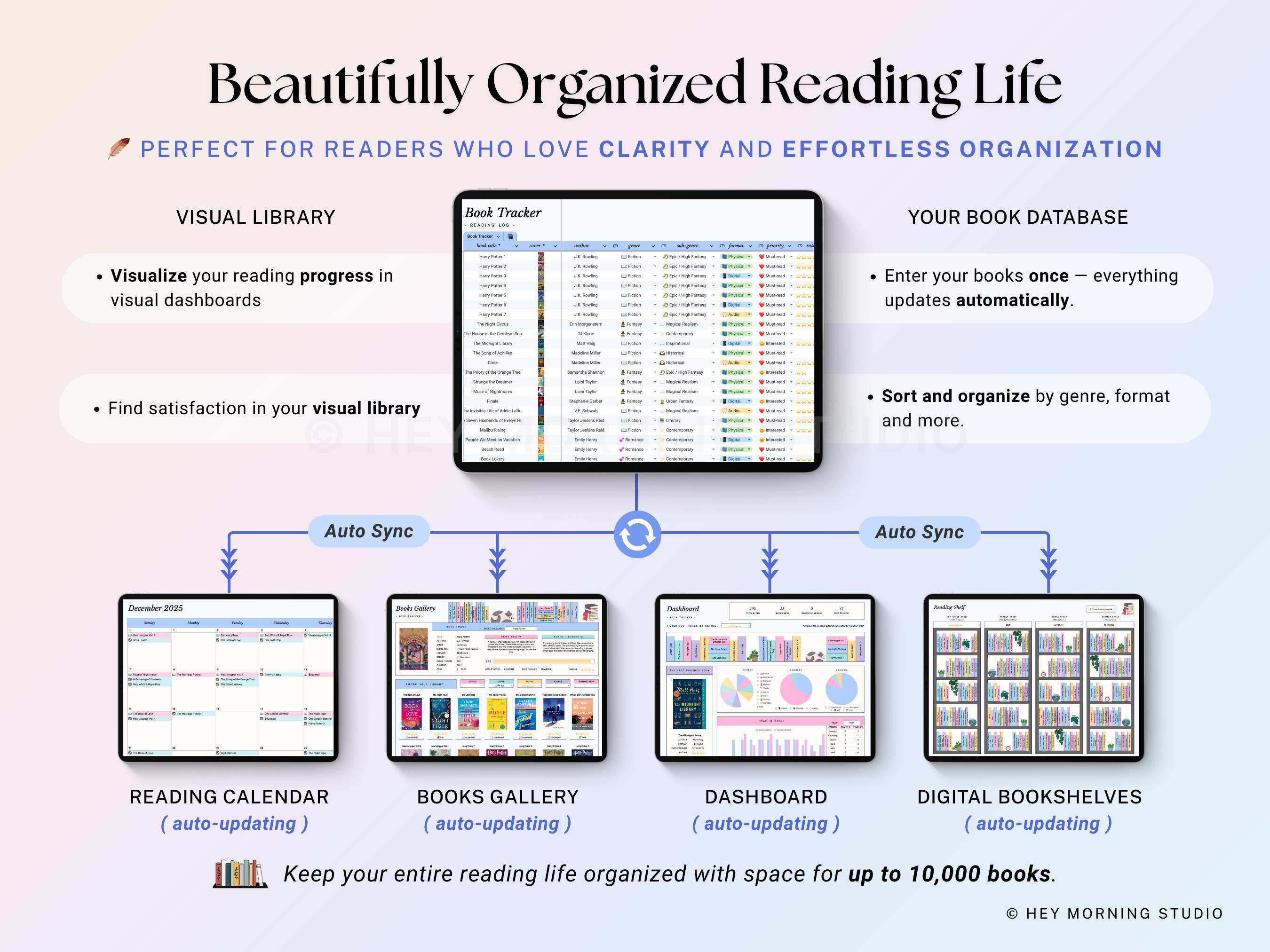 Book Tracker Reading Journal Google Sheets Excel Book Planner Digital ...
