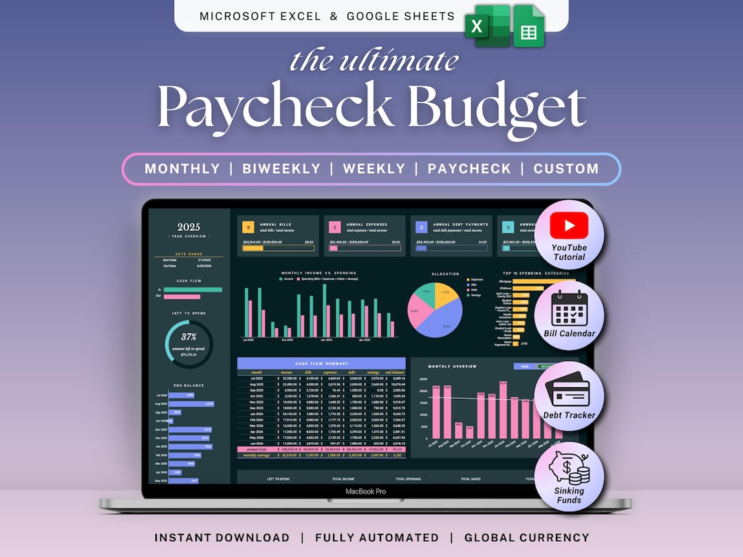 Paycheck Budget Spreadsheet Dark Mode Biweekly Budget Google Sheets ...