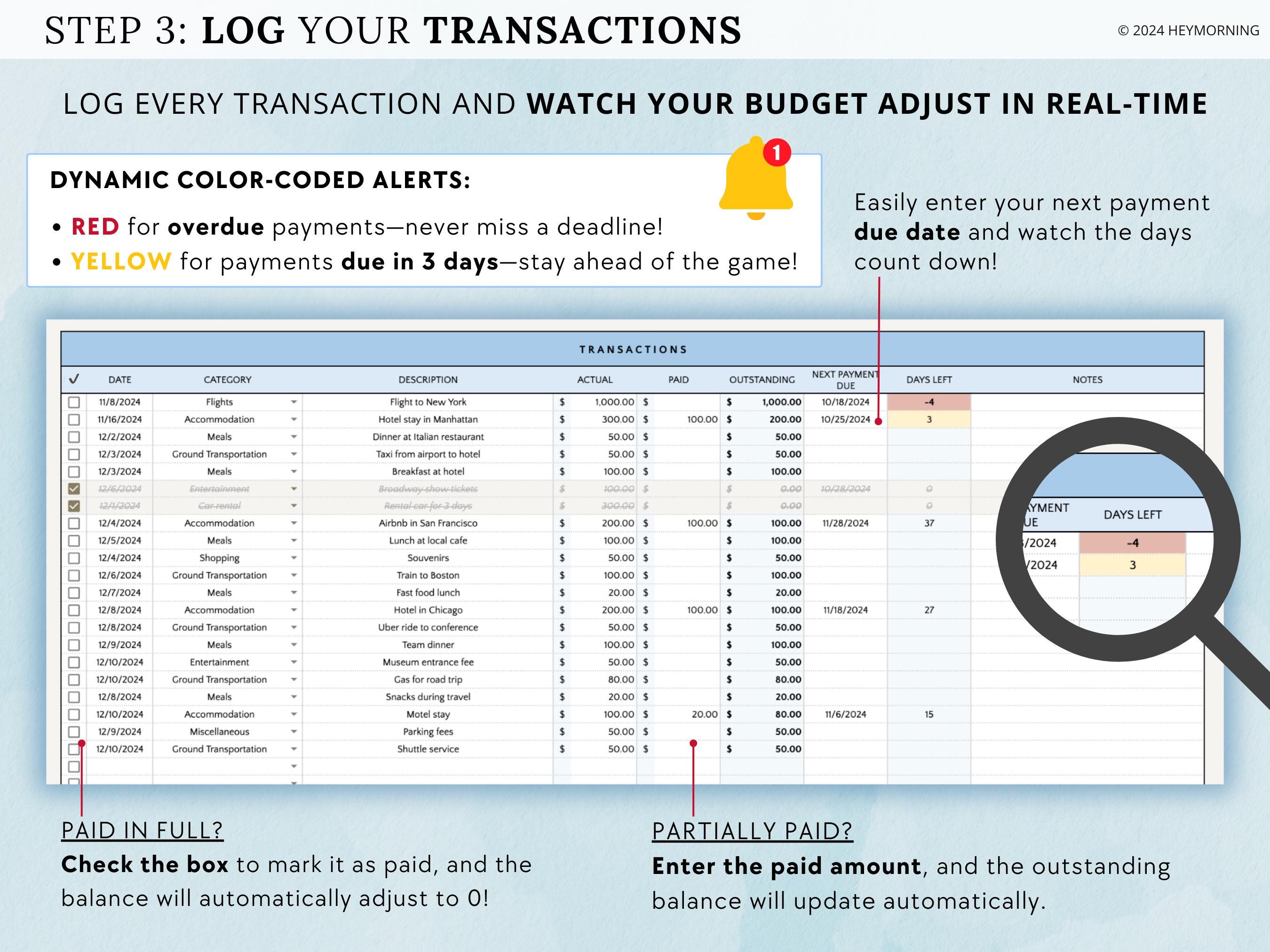 Travel Budget Planner Google Sheets Family Vacation Budget Spreadsheet ...