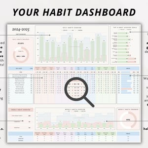 Goal Tracker 2025 Budget Spreadsheet Income and Expense Google Sheets ...