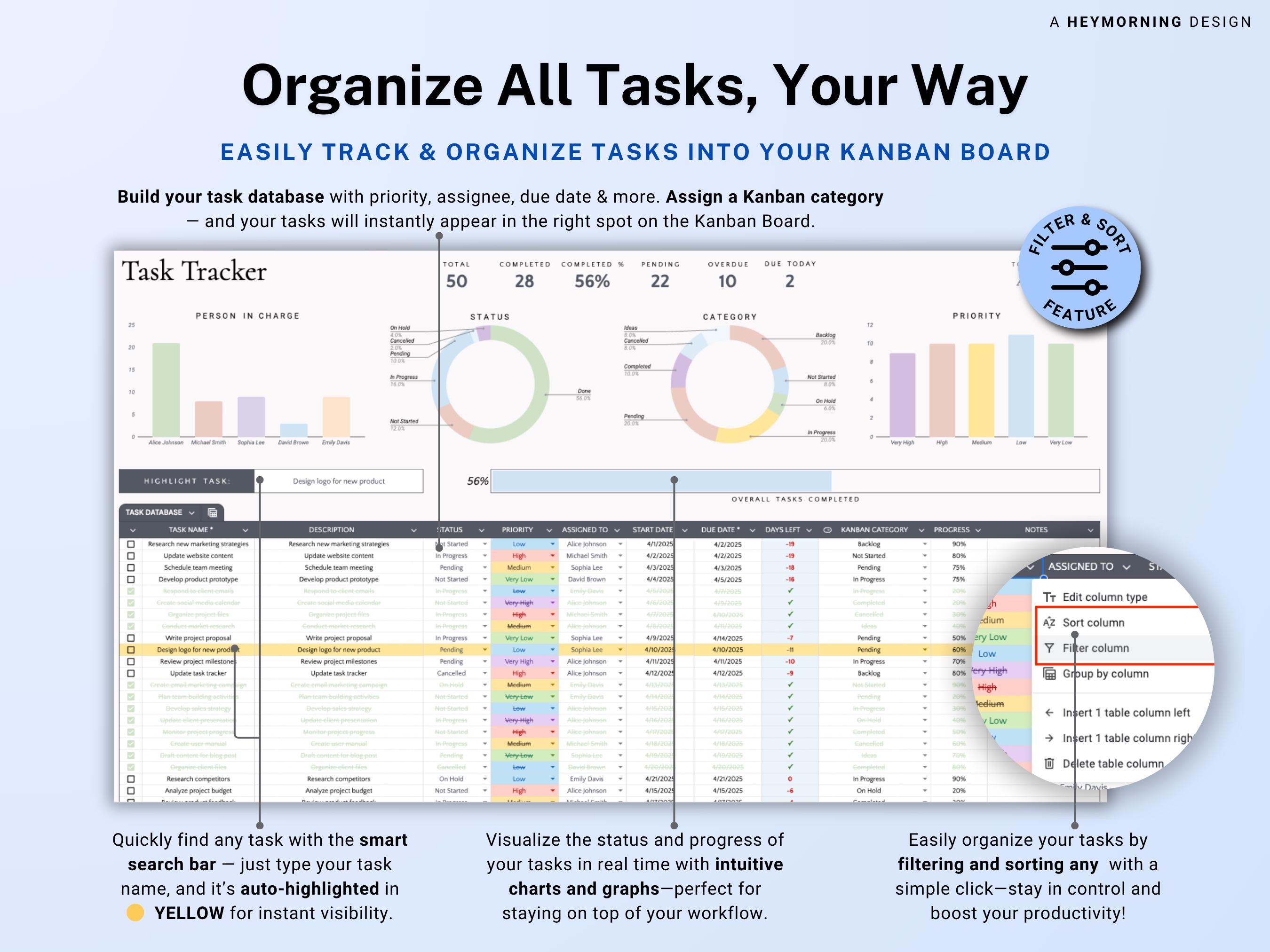 Kanban Board Task Tracker for Business Project Management Google Sheets ...