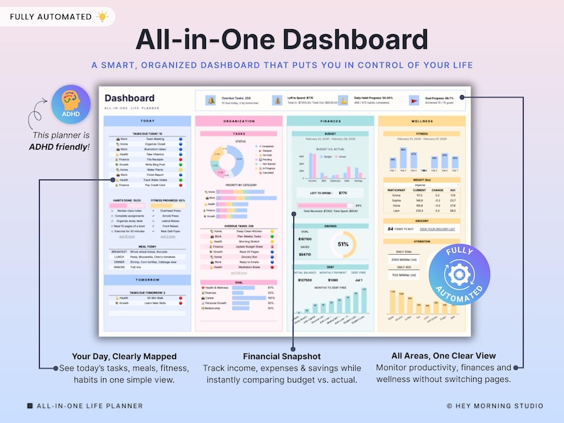 ADHD Life Planner Google Sheets Excel Daily Planner Budget Tracker ...