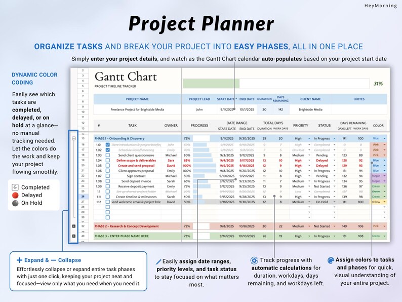Gantt Chart Project Management Template Google Sheets Automated Task ...