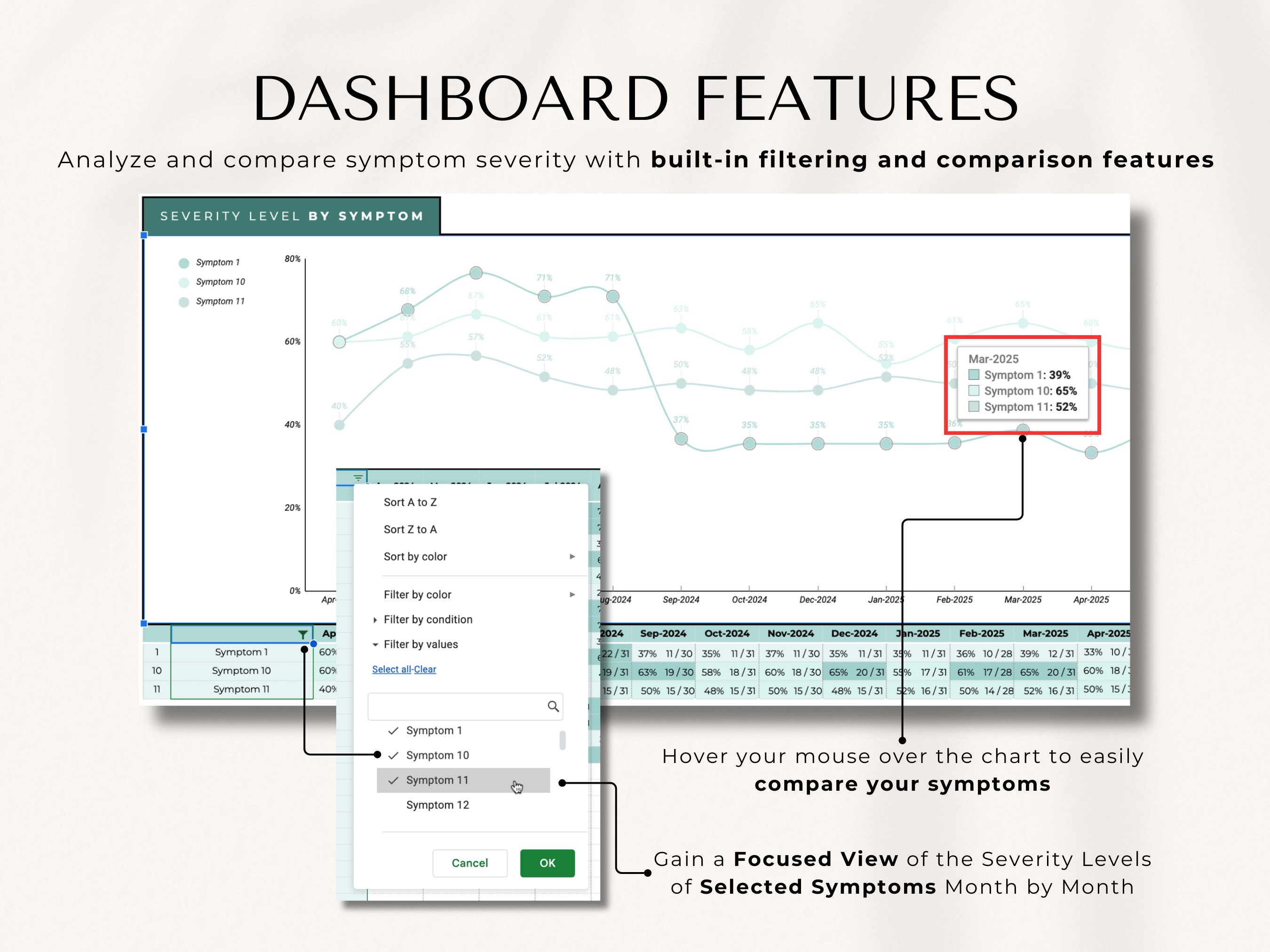 Multi-year Symptom Tracker Google Sheet 5-year Chronic Symptom Tracker ...