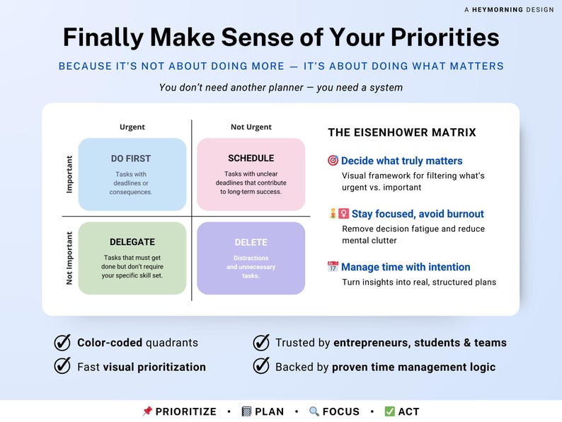 Decision Matrix Google Sheets Eisenhower Matrix Spreadsheet Task Priority Tracker Template Brain ...